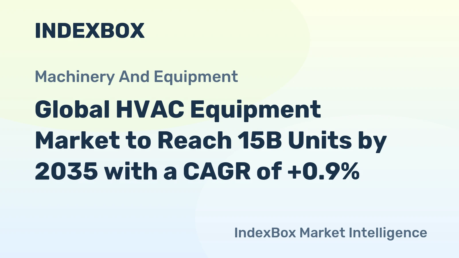 Global HVAC Equipment Market to Reach 15B Units by 2035 with a CAGR of +0.9%