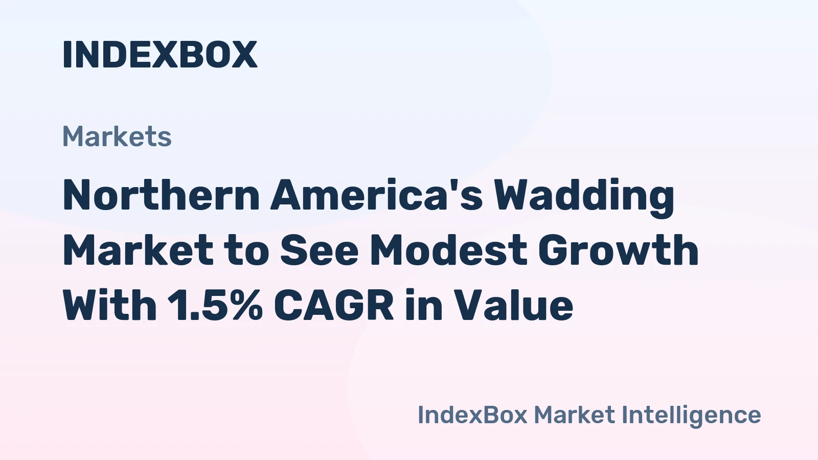 Northern America's Wadding Market to See Modest Growth With 1.5% CAGR in Value