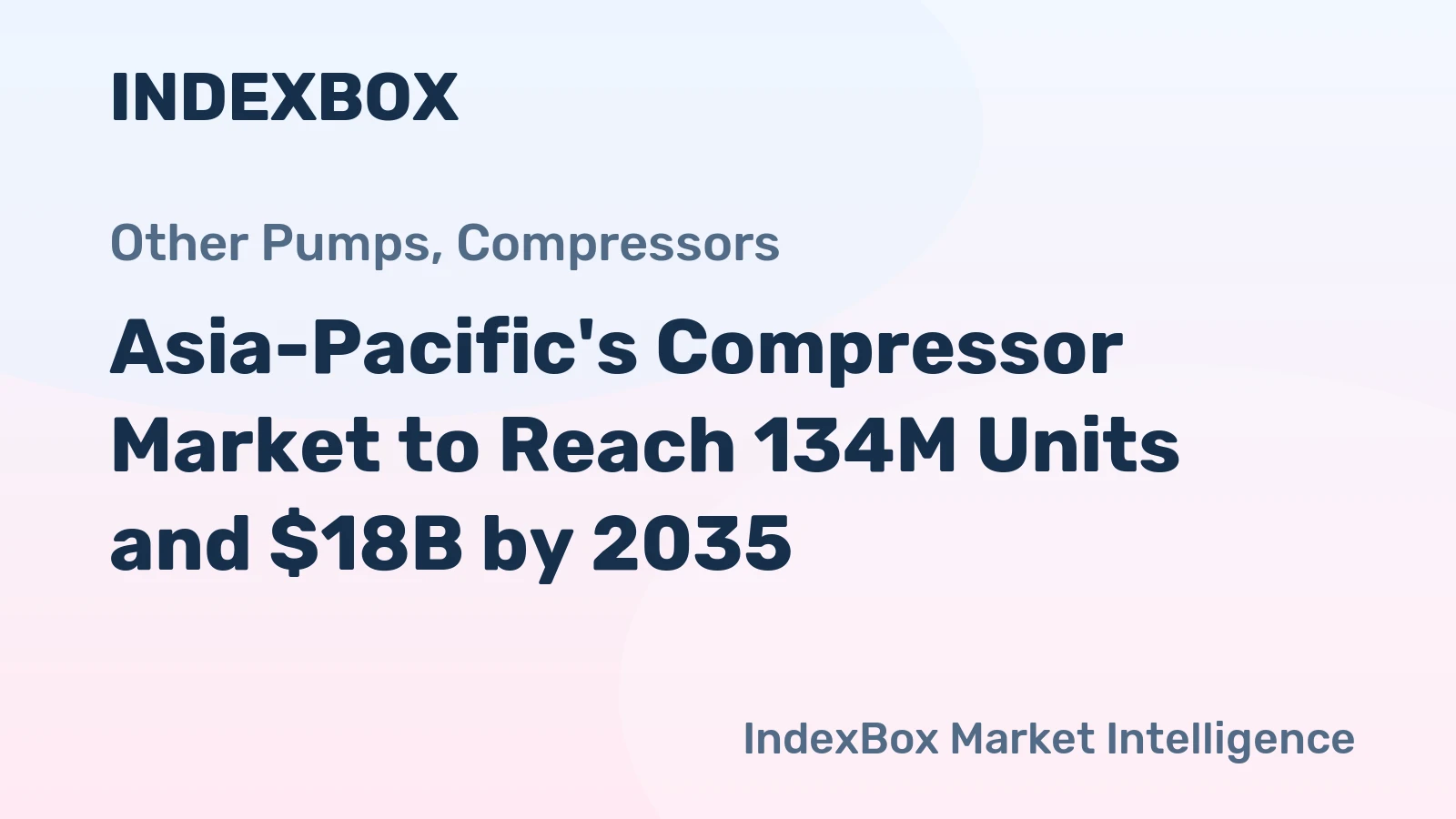 Asia-Pacific's Compressor Market to Reach 134M Units and $18B by 2035