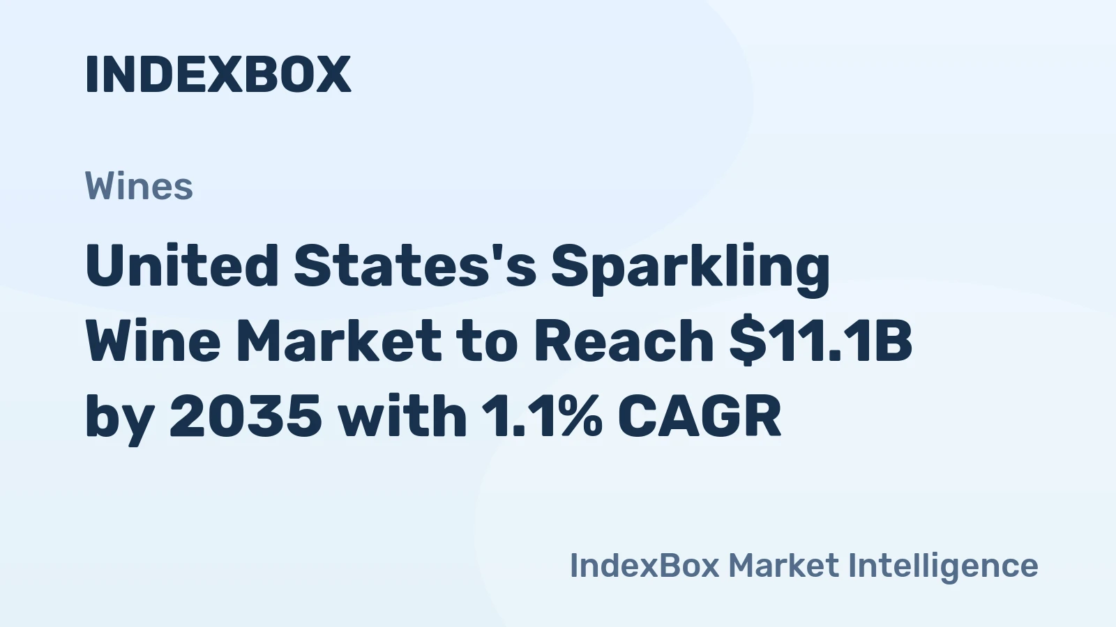 United States's Sparkling Wine Market to Reach $11.1B by 2035 with 1.1% CAGR