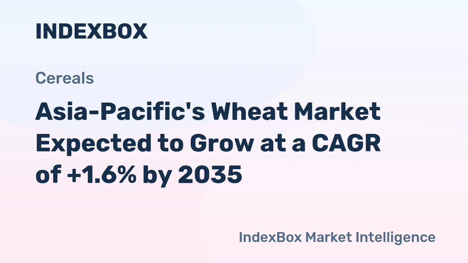 Asia-Pacific's Wheat Market Expected to Grow at a CAGR of +1.6% by 2035