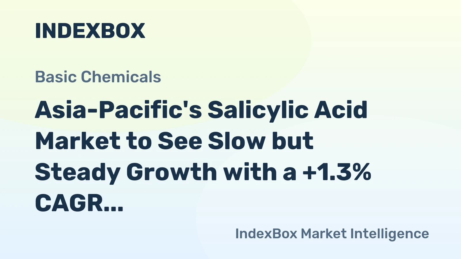Asia-Pacific's Salicylic Acid Market to See Slow but Steady Growth with a +1.3% CAGR from 2024 to 2035