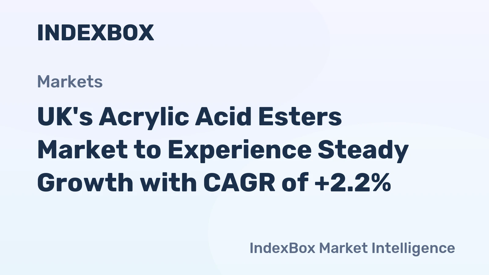 UK's Acrylic Acid Esters Market to Experience Steady Growth with CAGR of +2.2%