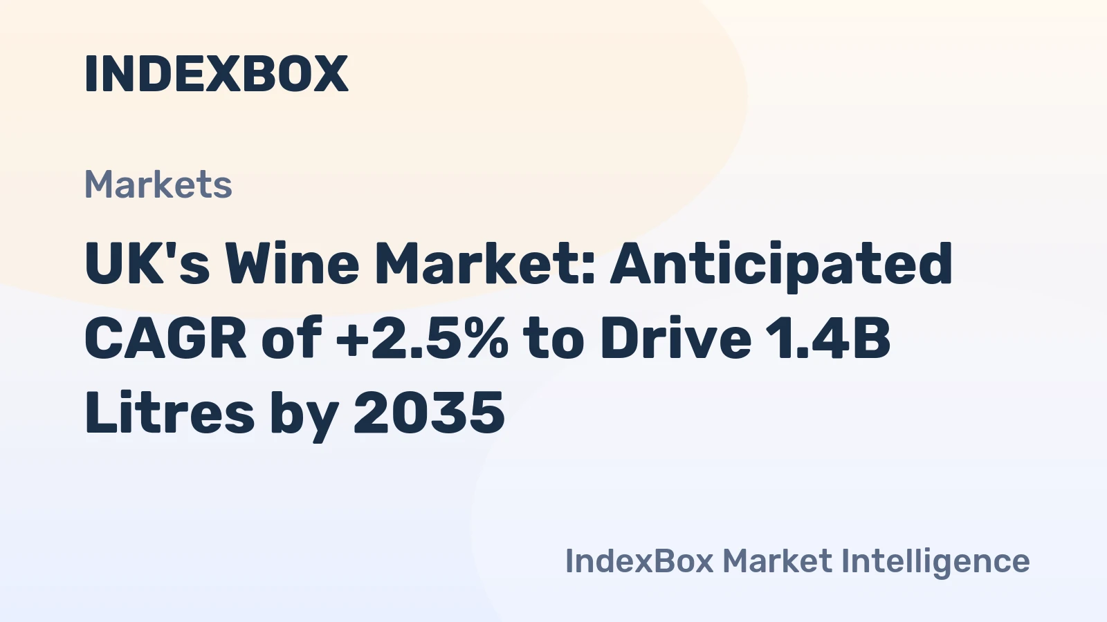 UK's Wine Market: Anticipated CAGR of +2.5% to Drive 1.4B Litres by 2035