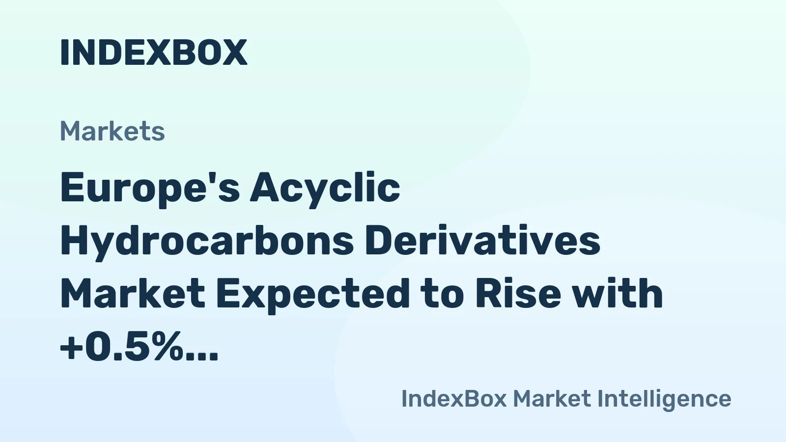Europe's Acyclic Hydrocarbons Derivatives Market Expected to Rise with +0.5% Volume CAGR and +1.1% Value CAGR by 2035