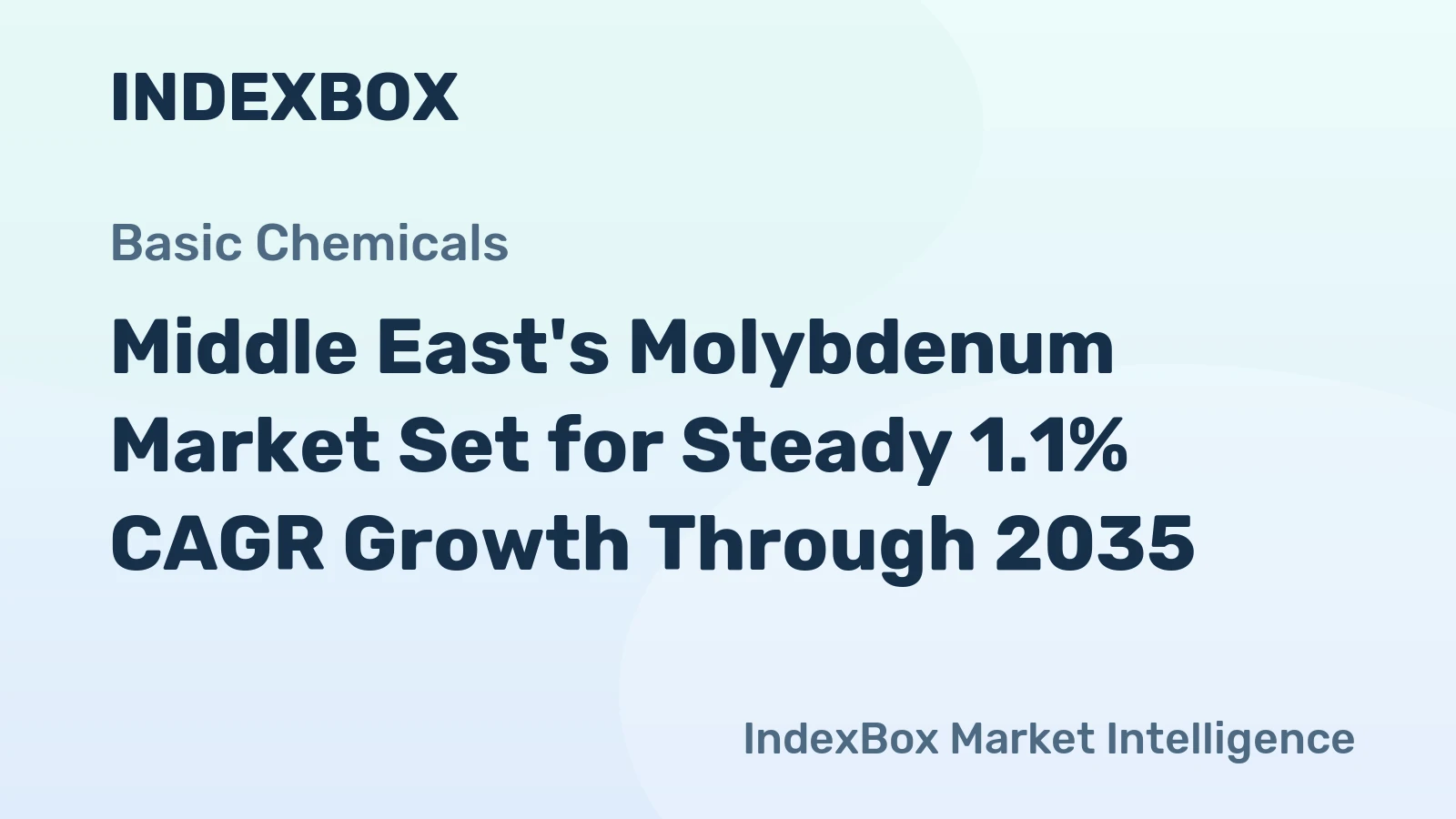 Middle East's Molybdenum Market Set for Steady 1.1% CAGR Growth Through 2035