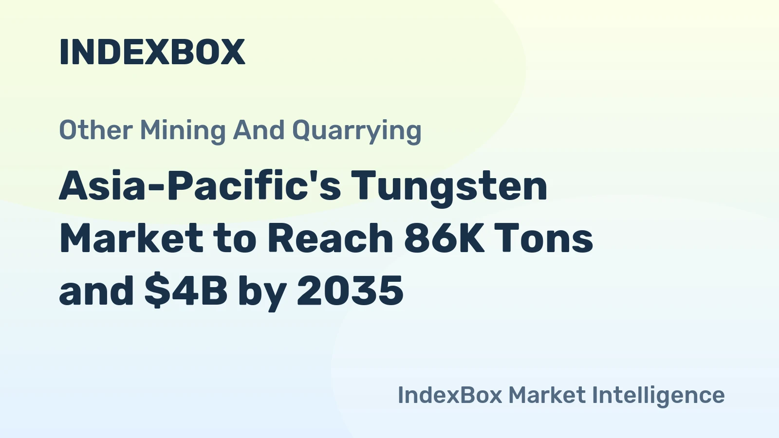 Asia-Pacific's Tungsten Market to Reach 86K Tons and $4B by 2035