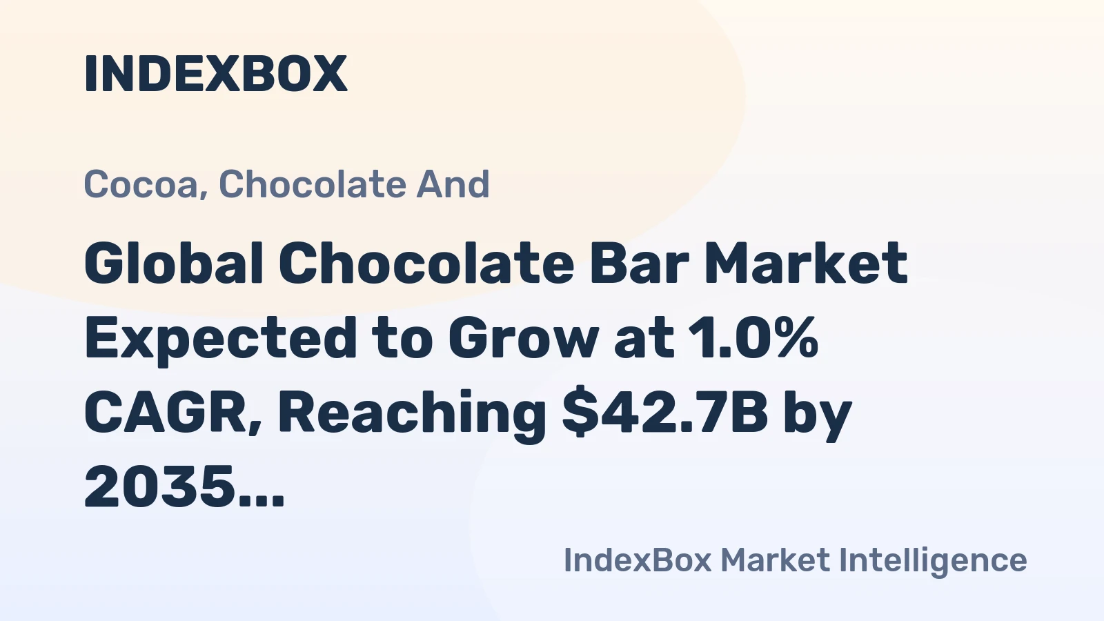 Global Chocolate Bar Market Expected to Grow at 1.0% CAGR, Reaching $42.7B by 2035