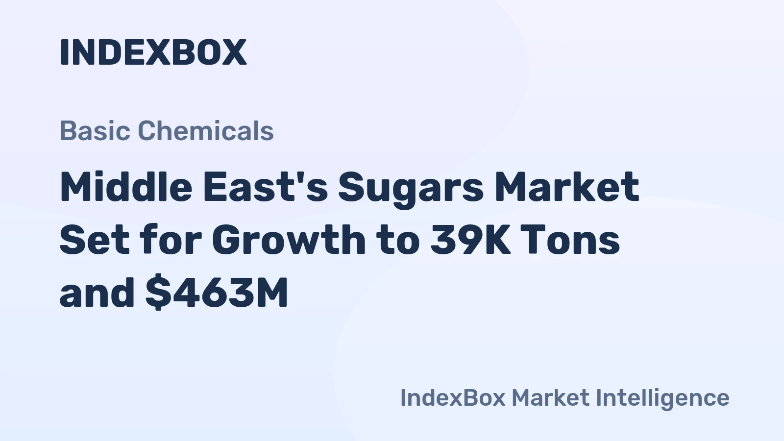 Middle East's Sugars Market Set for Growth to 39K Tons and $463M