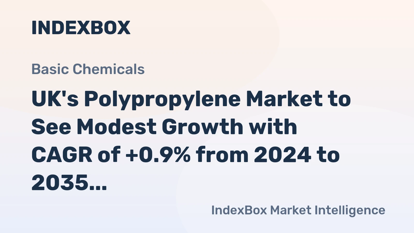 UK's Polypropylene Market to See Modest Growth with CAGR of +0.9% from 2024 to 2035