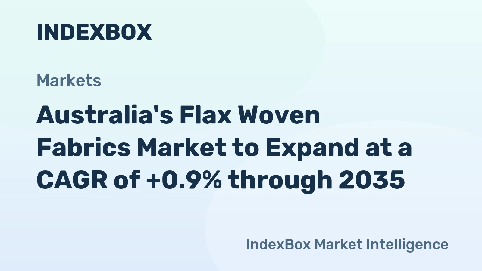 Australia's Flax Woven Fabrics Market to Expand at a CAGR of +0.9% through 2035