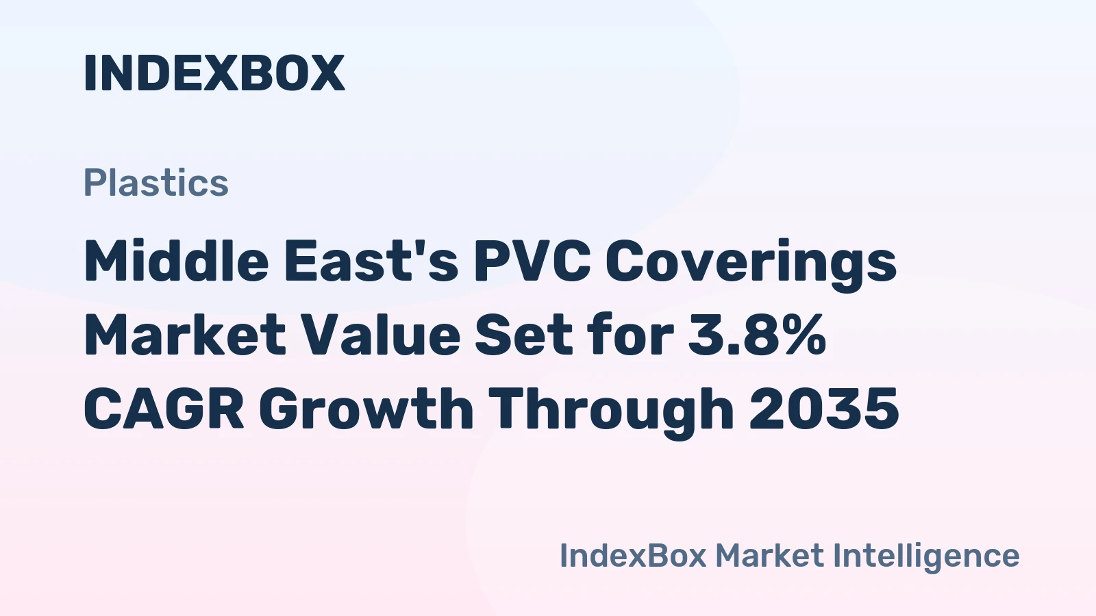 Middle East's PVC Coverings Market Value Set for 3.8% CAGR Growth Through 2035
