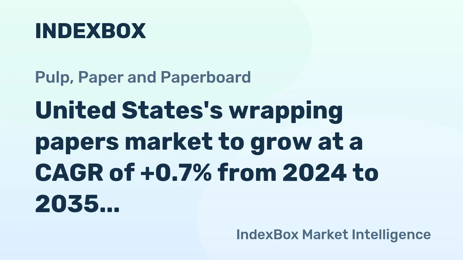 United States's wrapping papers market to grow at a CAGR of +0.7% from 2024 to 2035