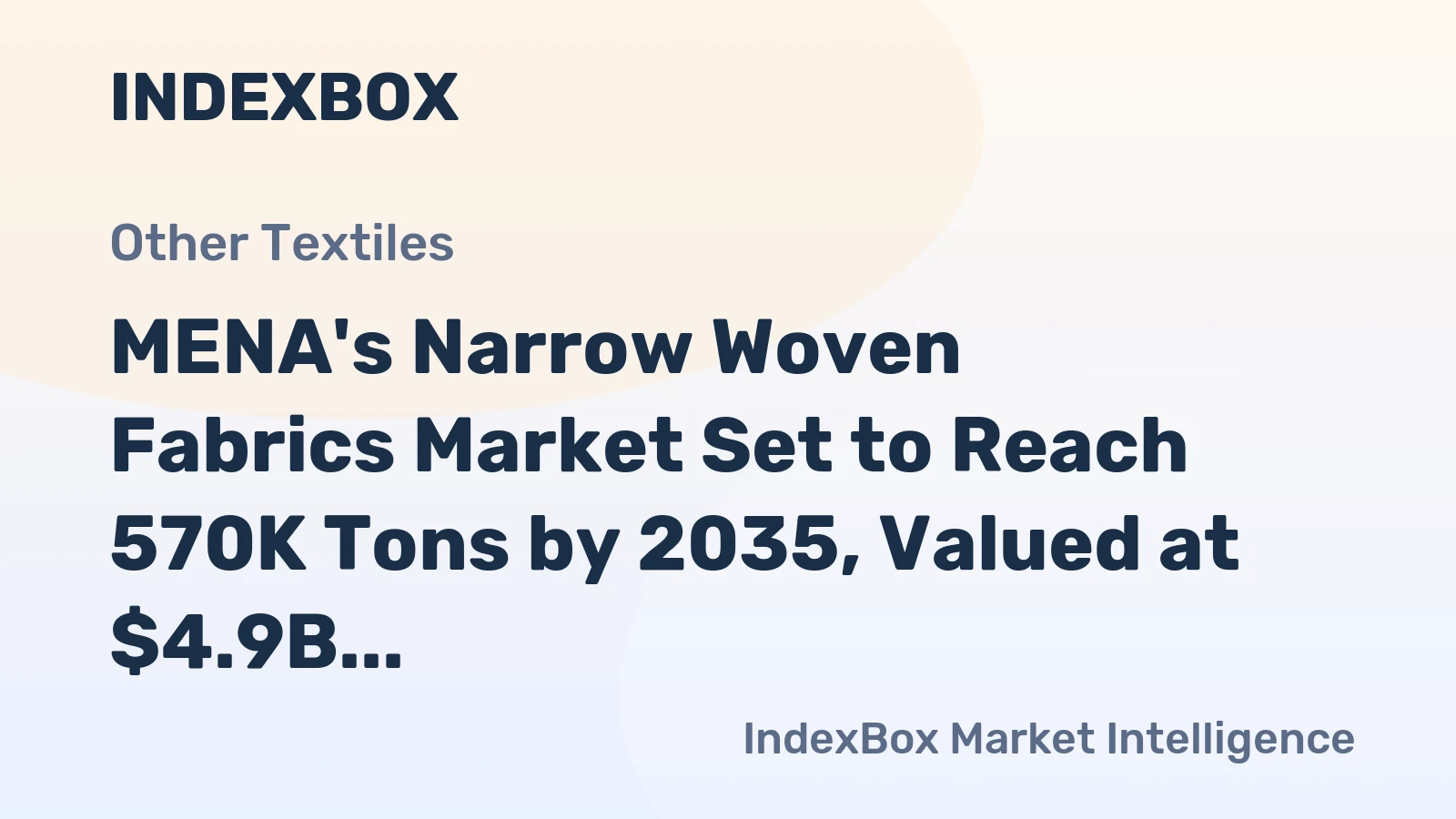 MENA's Narrow Woven Fabrics Market Set to Reach 570K Tons by 2035, Valued at $4.9B