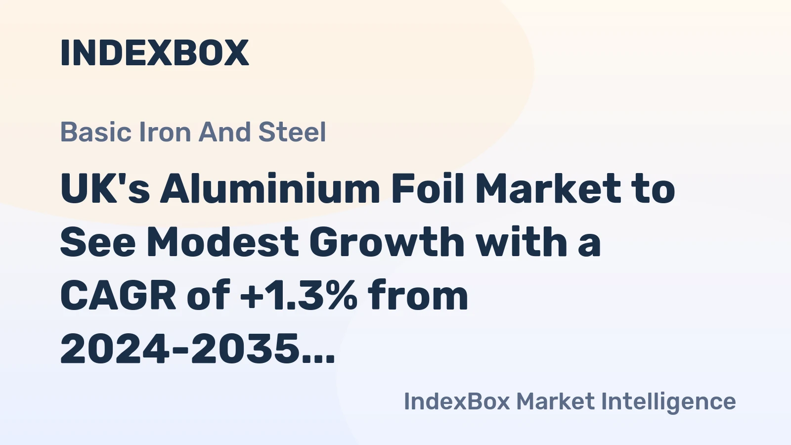 UK's Aluminium Foil Market to See Modest Growth with a CAGR of +1.3% from 2024-2035