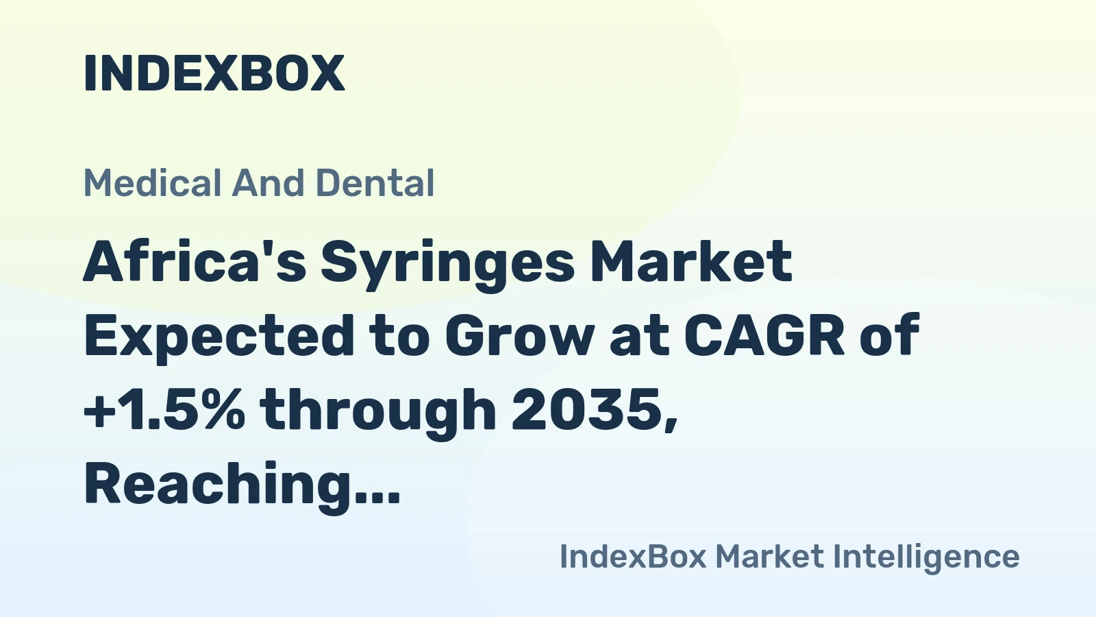 Africa's Syringes Market Expected to Grow at CAGR of +1.5% through 2035, Reaching $827M