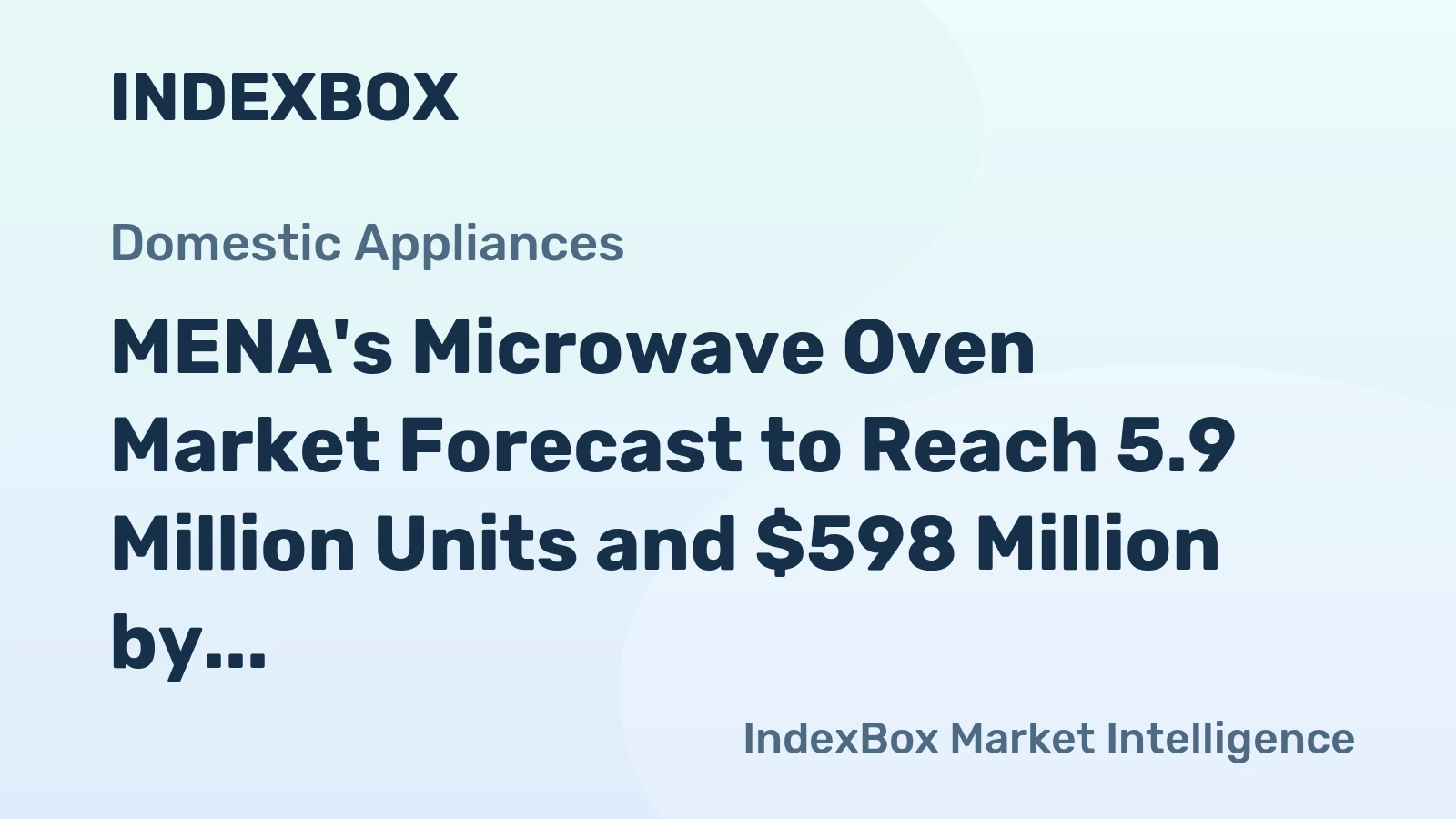 MENA's Microwave Oven Market Forecast to Reach 5.9 Million Units and $598 Million by 2035