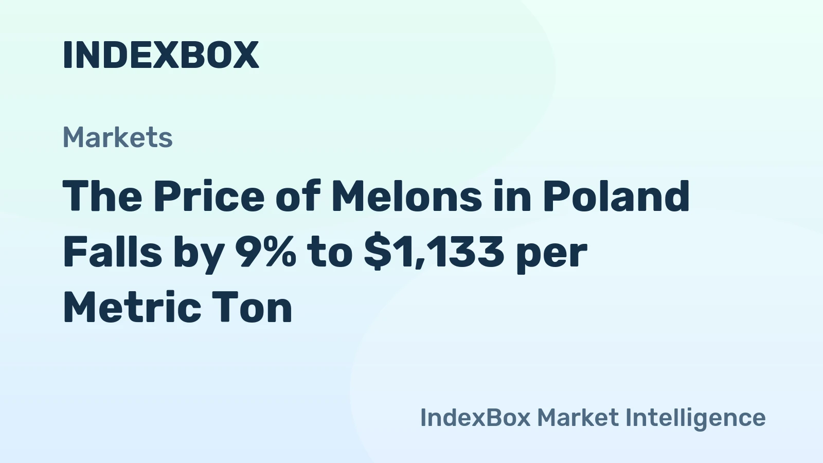 The Price of Melons in Poland Falls by 9% to $1,133 per Metric Ton