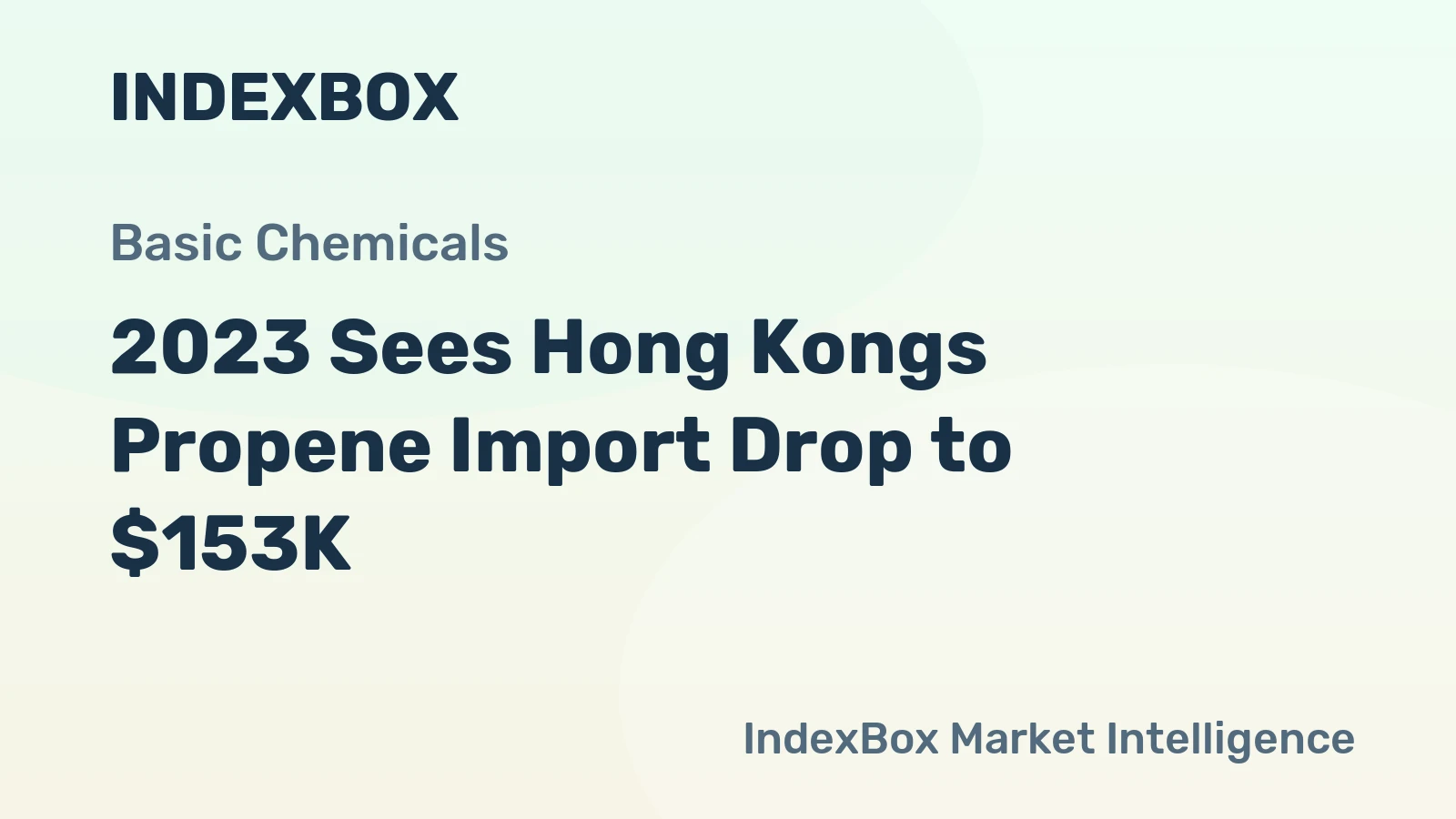 2023 Sees Hong Kongs Propene Import Drop to $153K