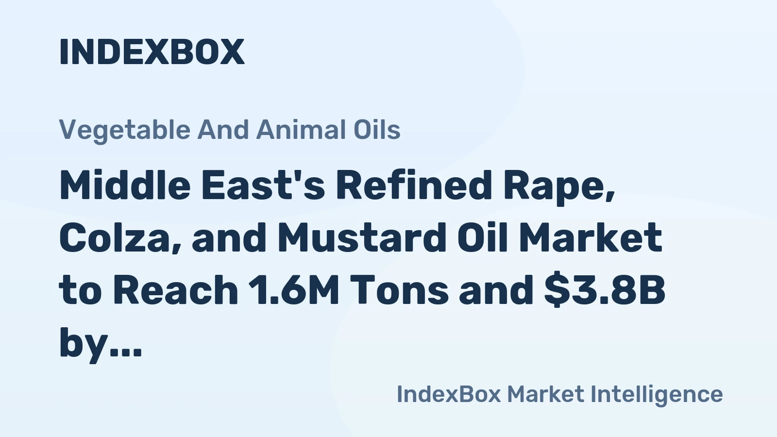 Middle East's Refined Rape, Colza, and Mustard Oil Market to Reach 1.6M Tons and $3.8B by 2035