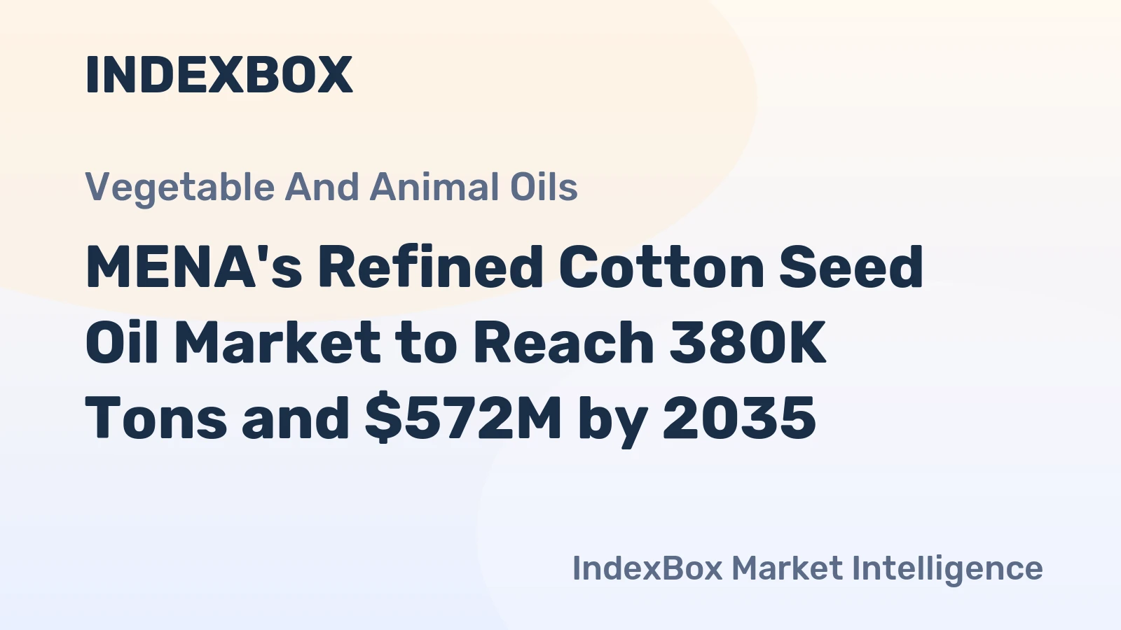 MENA's Refined Cotton Seed Oil Market to Reach 380K Tons and $572M by 2035