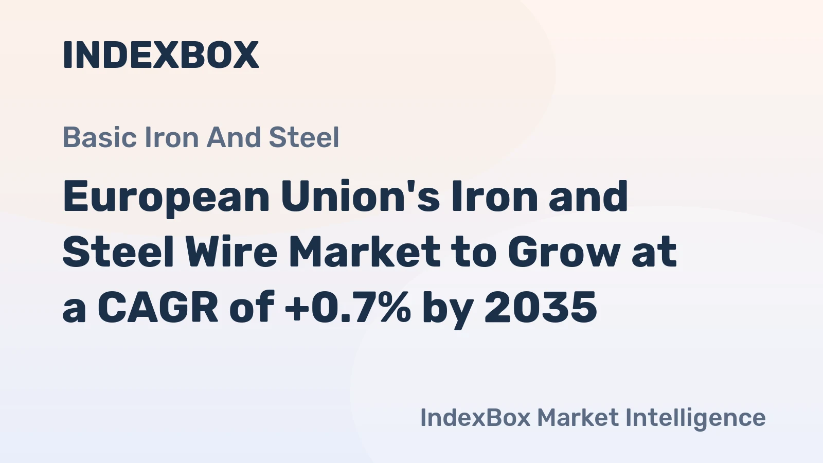 European Union's Iron and Steel Wire Market to Grow at a CAGR of +0.7% by 2035