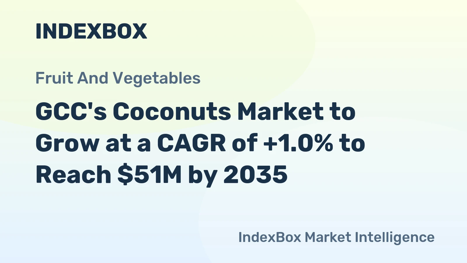 GCC's Coconuts Market to Grow at a CAGR of +1.0% to Reach $51M by 2035