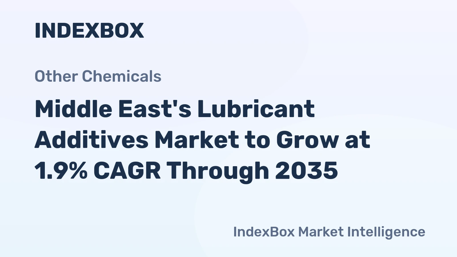 Middle East's Lubricant Additives Market to Grow at 1.9% CAGR Through 2035