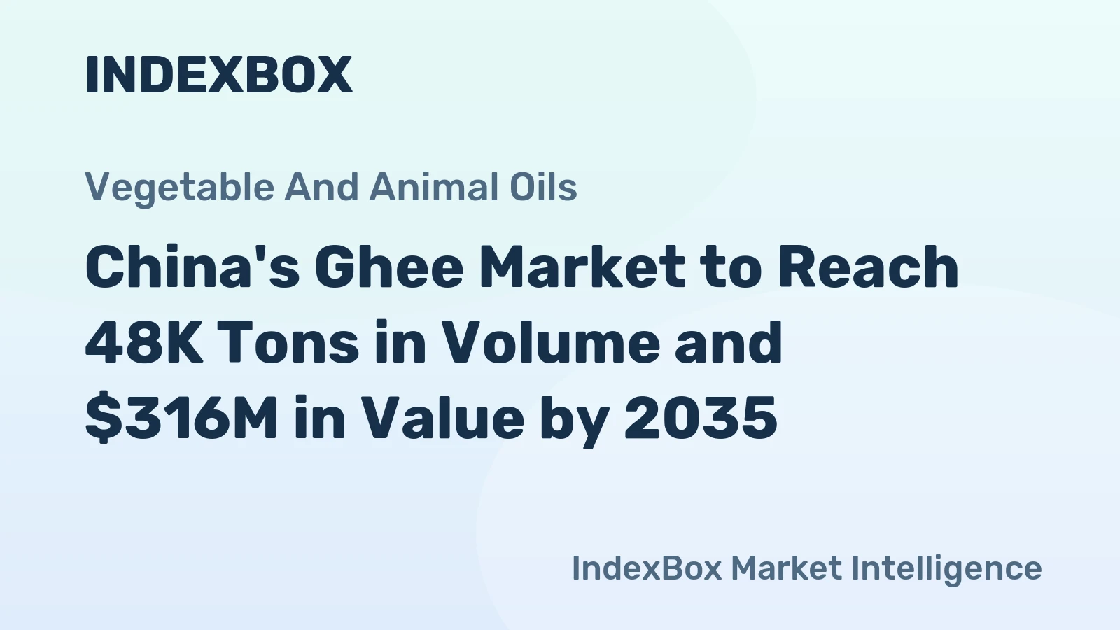China's Ghee Market to Reach 48K Tons in Volume and $316M in Value by 2035