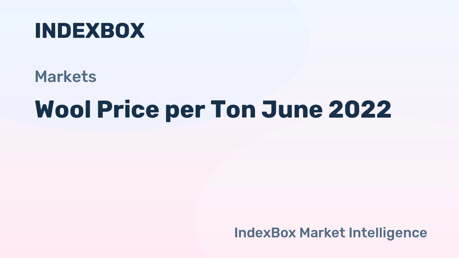 Wool Price per Ton June 2022
