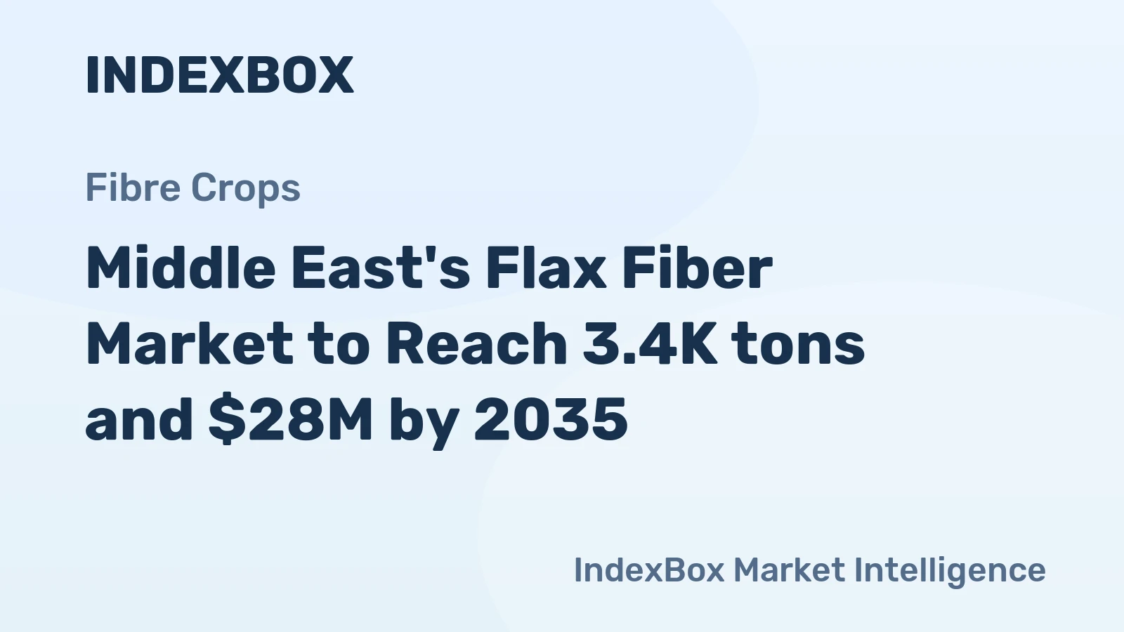Middle East's Flax Fiber Market to Reach 3.4K tons and $28M by 2035