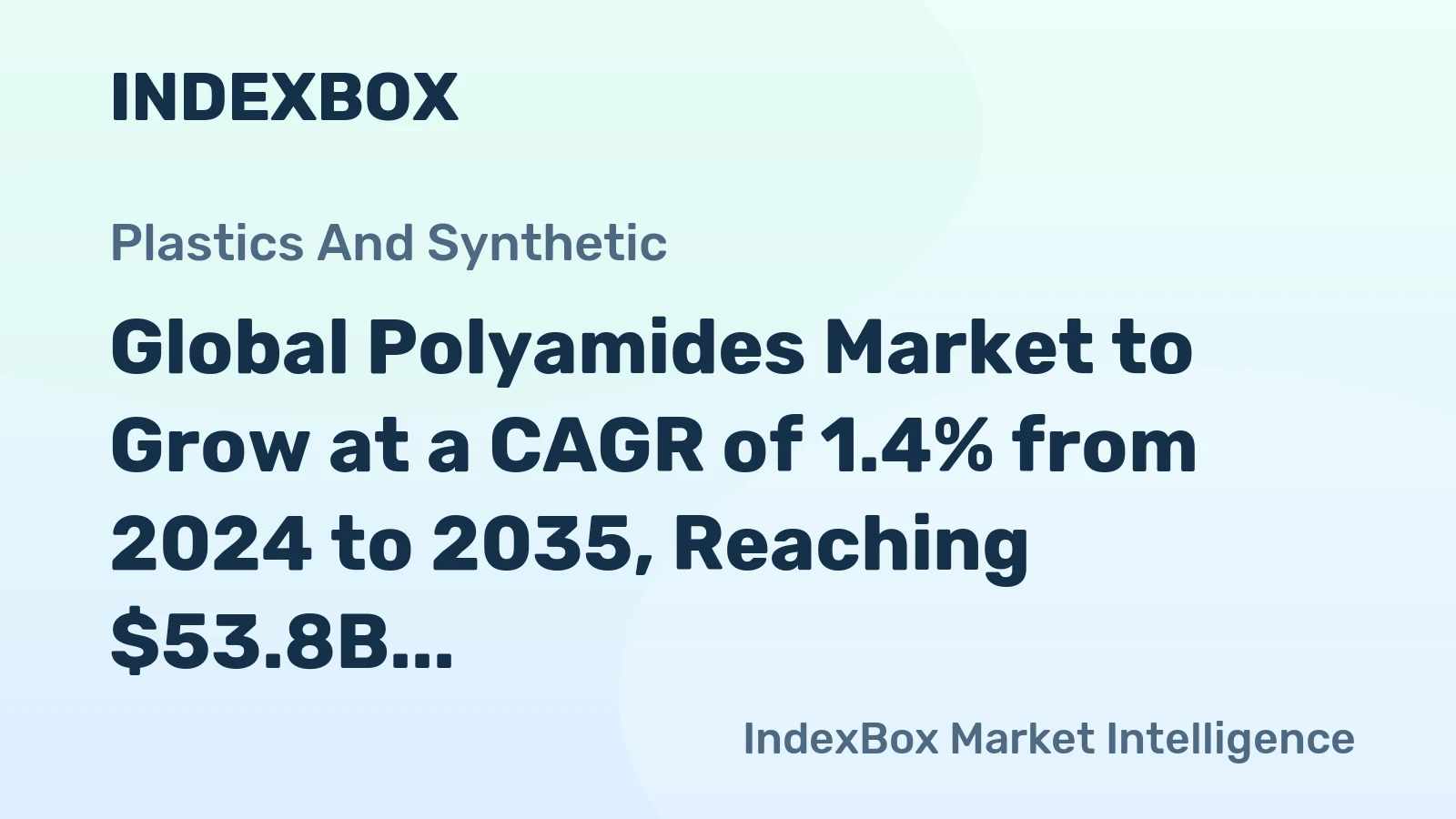 Global Polyamides Market to Grow at a CAGR of 1.4% from 2024 to 2035, Reaching $53.8B