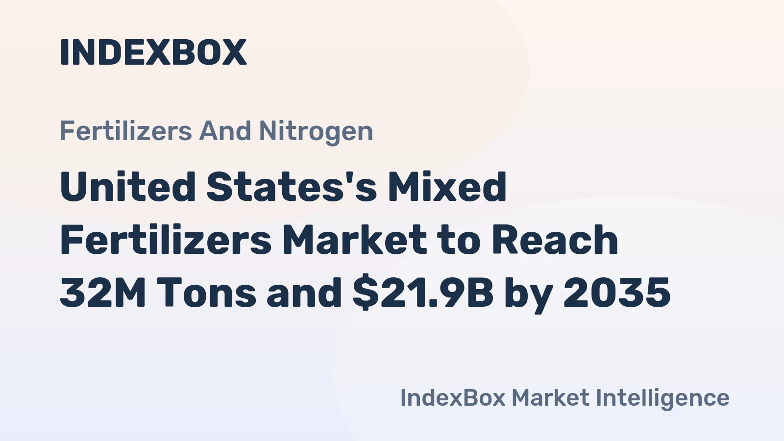 United States's Mixed Fertilizers Market to Reach 32M Tons and $21.9B by 2035