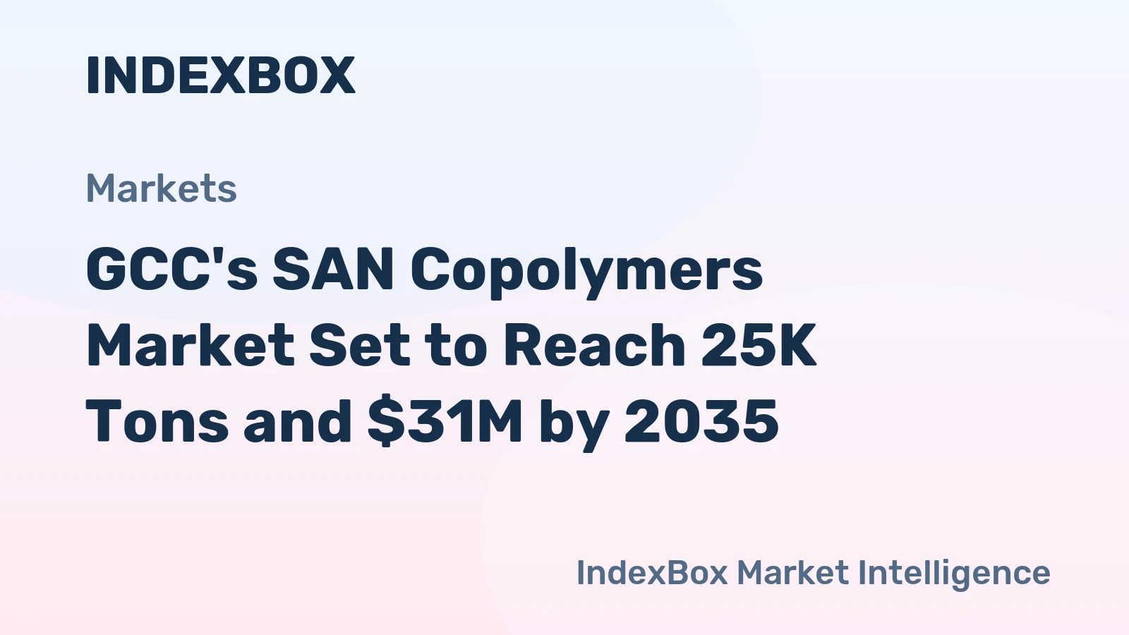 GCC's SAN Copolymers Market Set to Reach 25K Tons and $31M by 2035