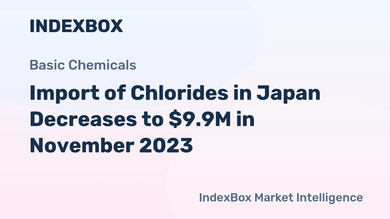 Import of Chlorides in Japan Decreases to $9.9M in November 2023