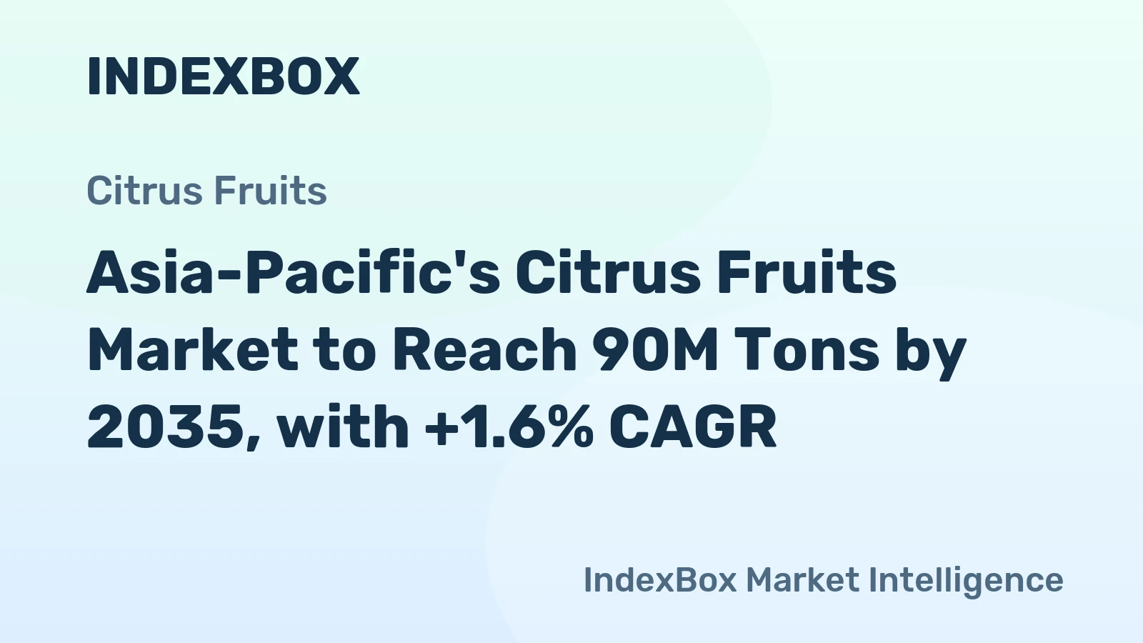 Asia-Pacific's Citrus Fruits Market to Reach 90M Tons by 2035, with +1.6% CAGR