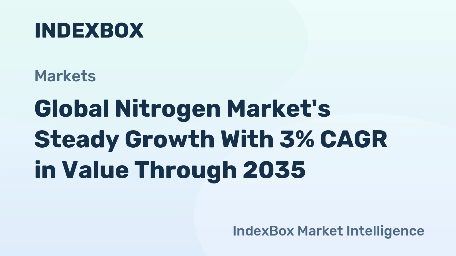 Global Nitrogen Market's Steady Growth With 3% CAGR in Value Through 2035