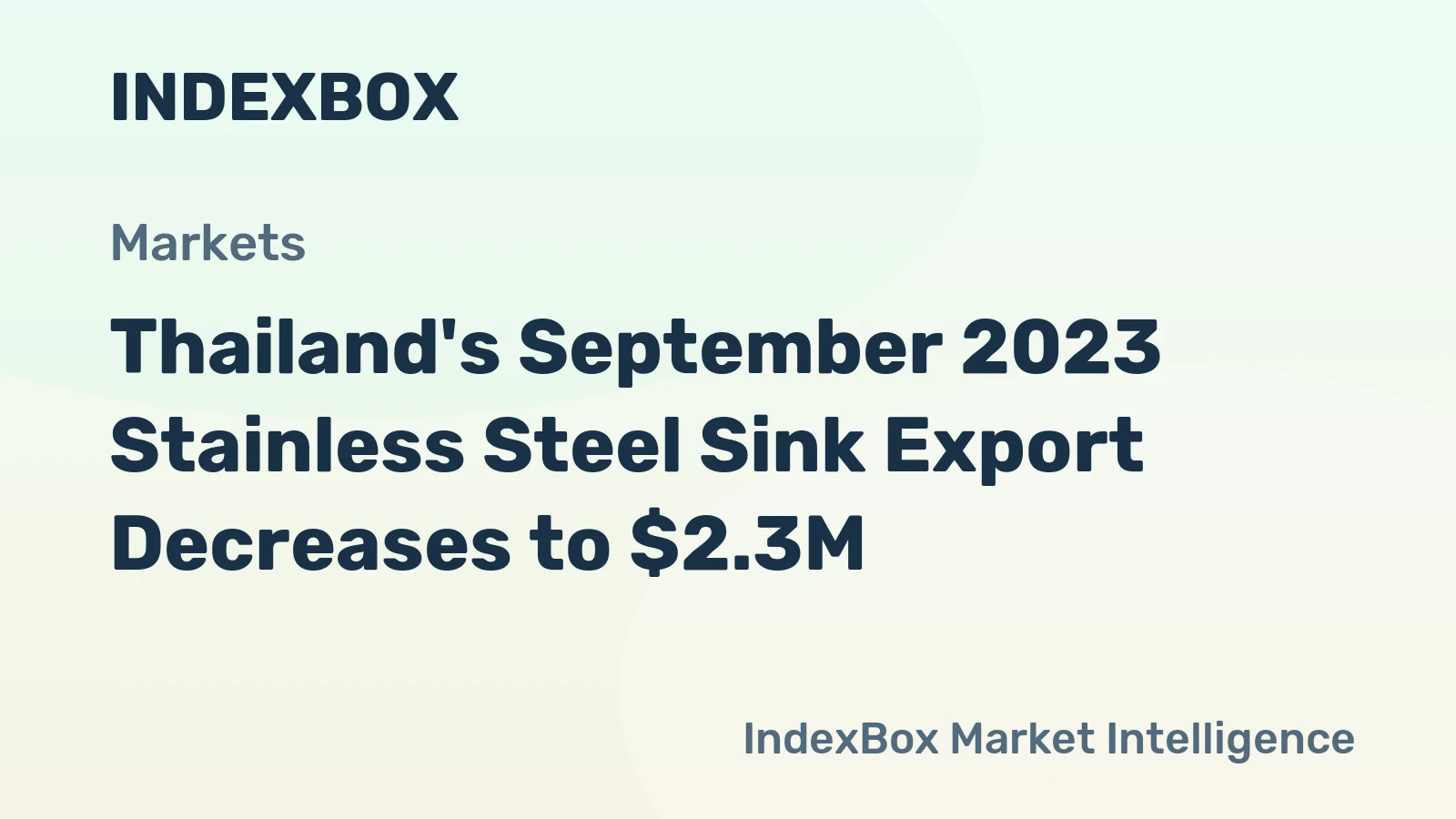 Thailand's September 2023 Stainless Steel Sink Export Decreases to $2.3M