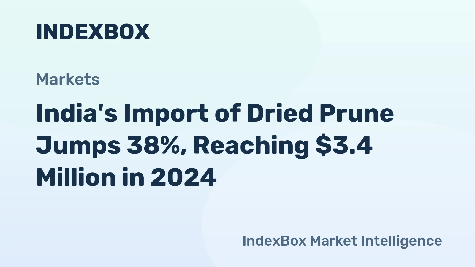 India's Import of Dried Prune Jumps 38%, Reaching $3.4 Million in 2024