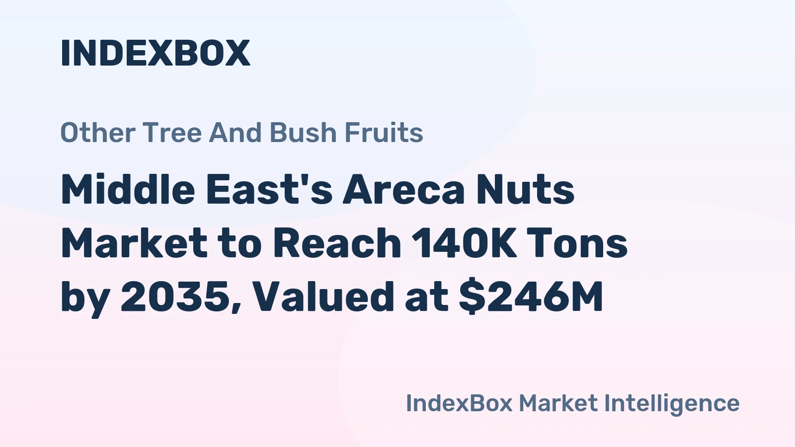 Middle East's Areca Nuts Market to Reach 140K Tons by 2035, Valued at $246M