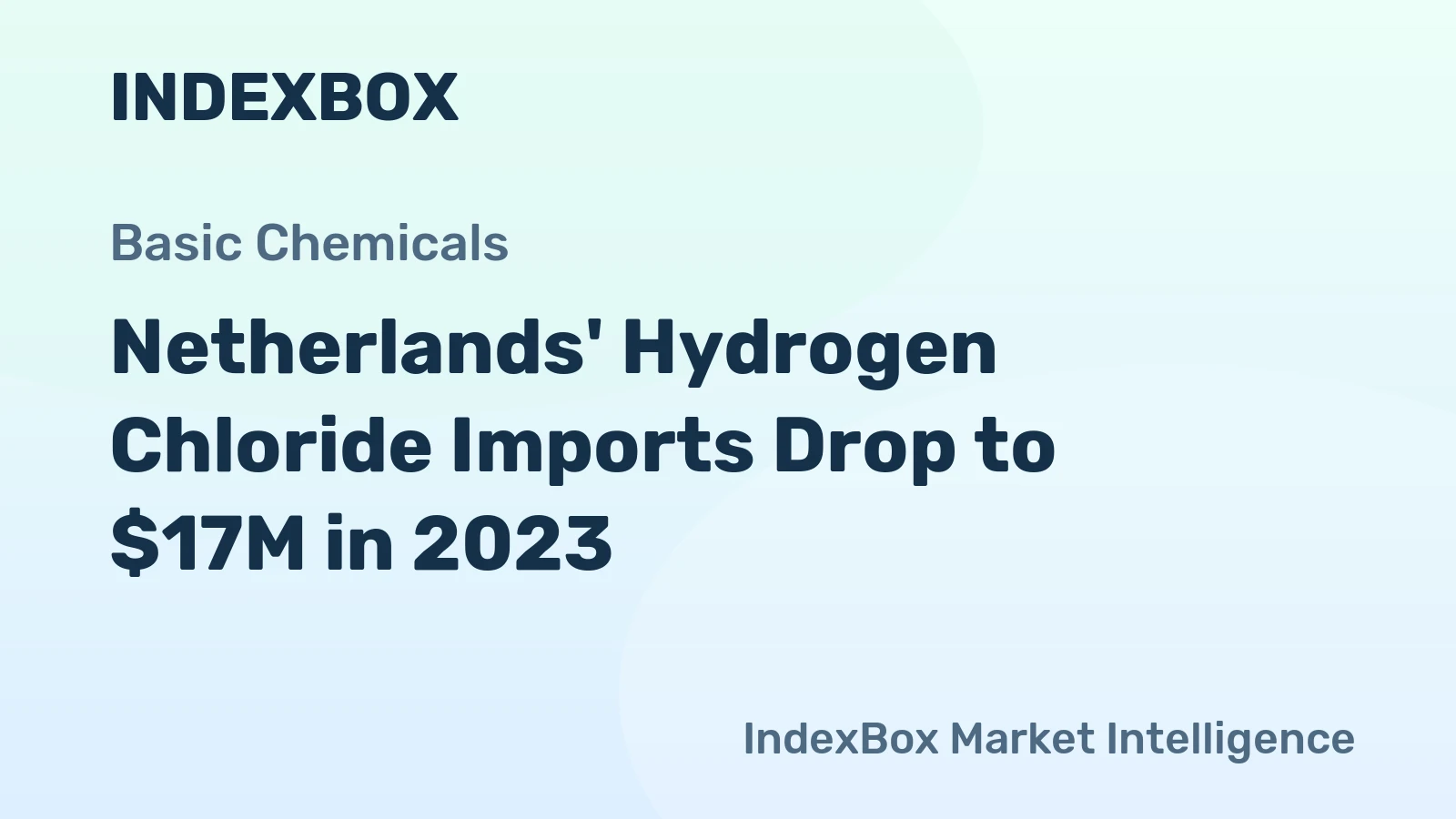 Netherlands' Hydrogen Chloride Imports Drop to $17M in 2023