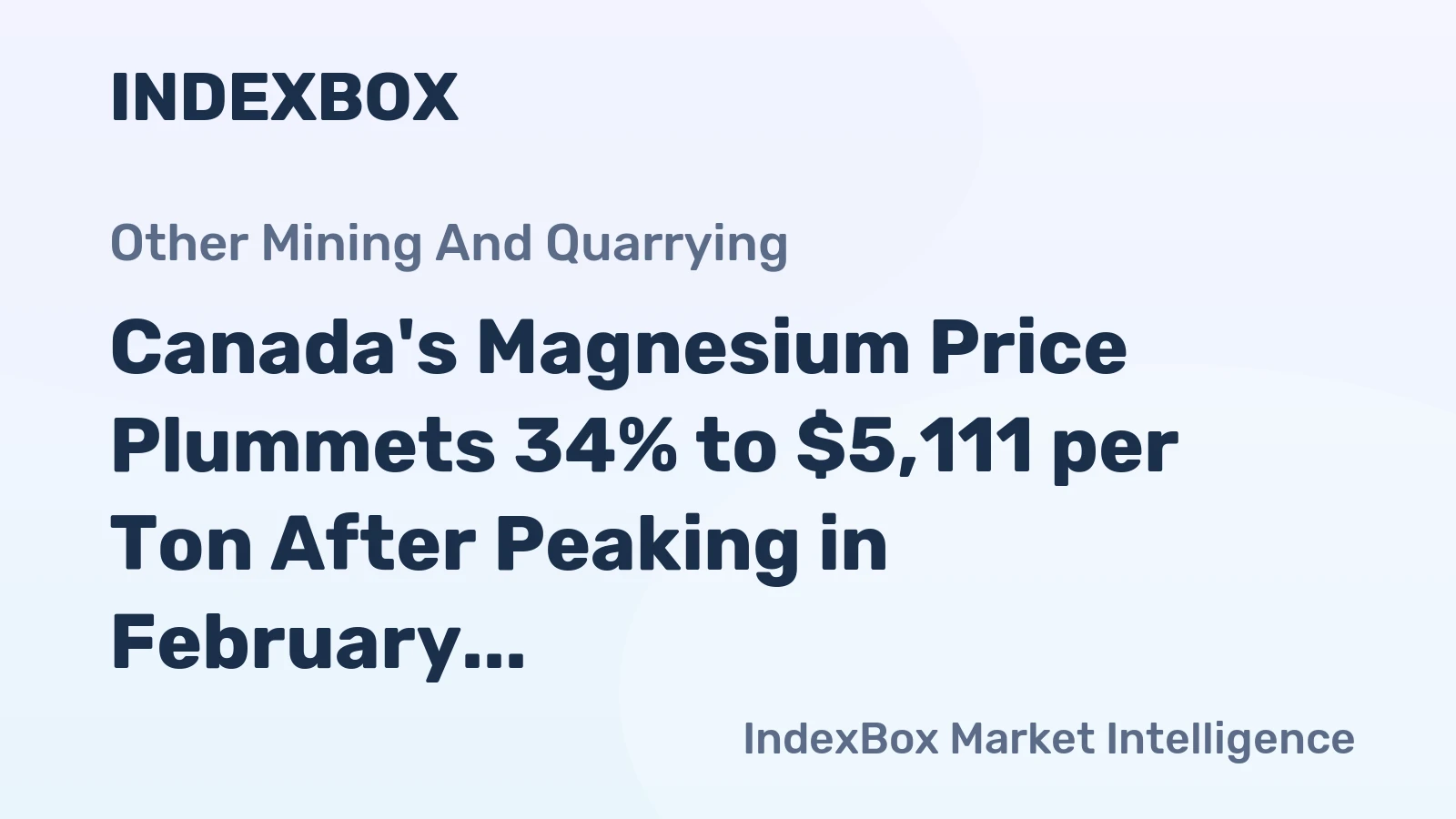 Canada's Magnesium Price Plummets 34% to $5,111 per Ton After Peaking in February