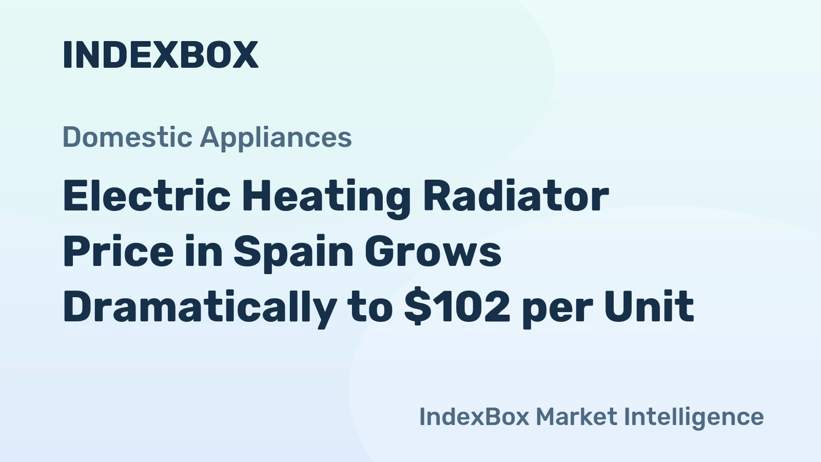 Electric Heating Radiator Price in Spain Grows Dramatically to $102 per Unit