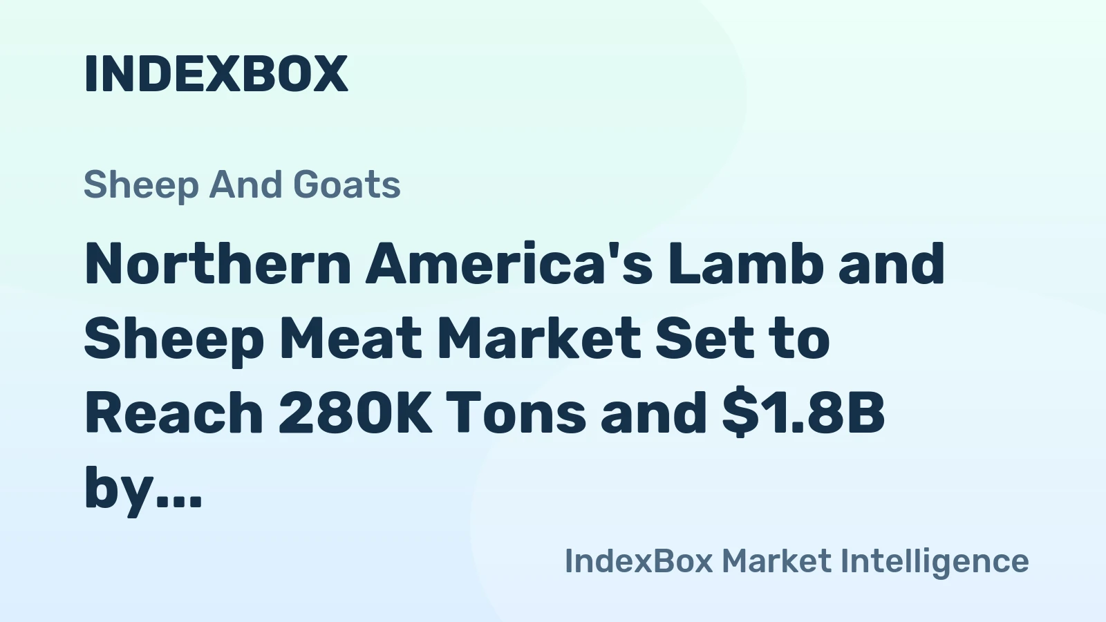 Northern America's Lamb and Sheep Meat Market Set to Reach 280K Tons and $1.8B by 2035