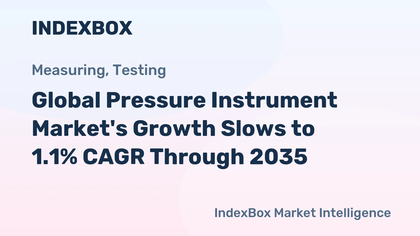 Global Pressure Instrument Market's Growth Slows to 1.1% CAGR Through 2035