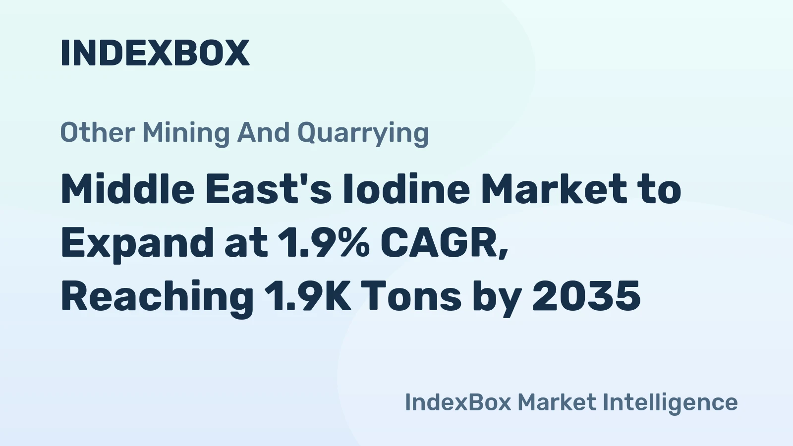 Middle East's Iodine Market to Expand at 1.9% CAGR, Reaching 1.9K Tons by 2035