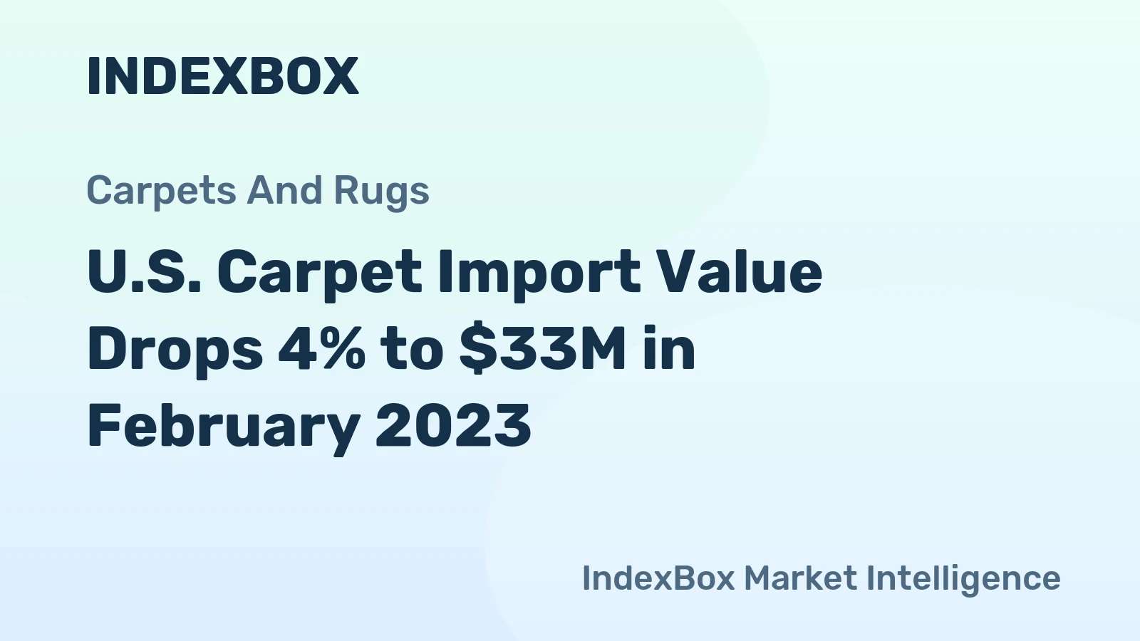 U.S. Carpet Import Value Drops 4% to $33M in February 2023