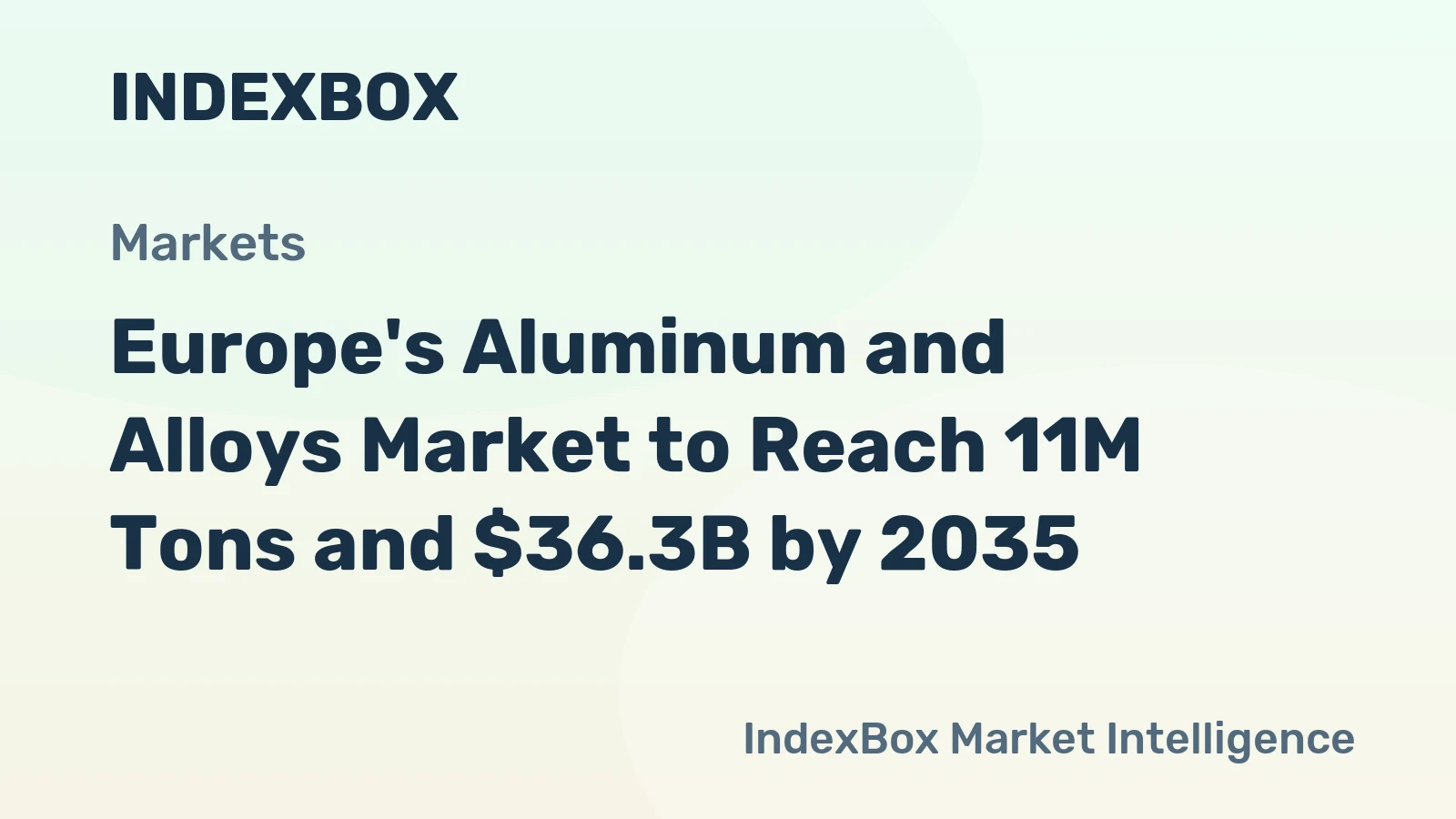Europe's Aluminum and Alloys Market to Reach 11M Tons and $36.3B by 2035