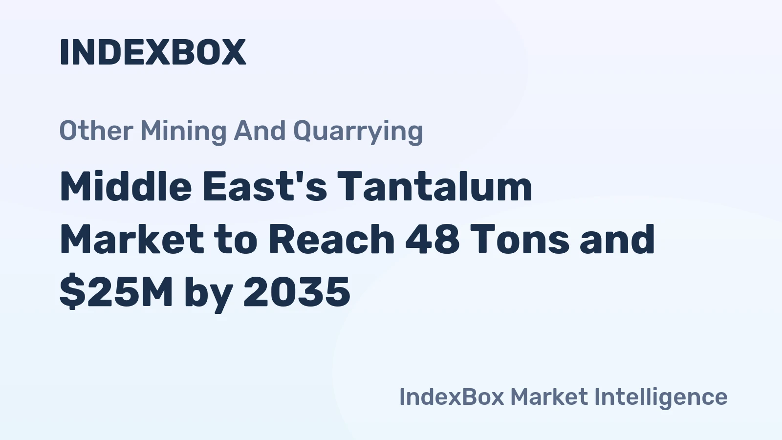 Middle East's Tantalum Market to Reach 48 Tons and $25M by 2035