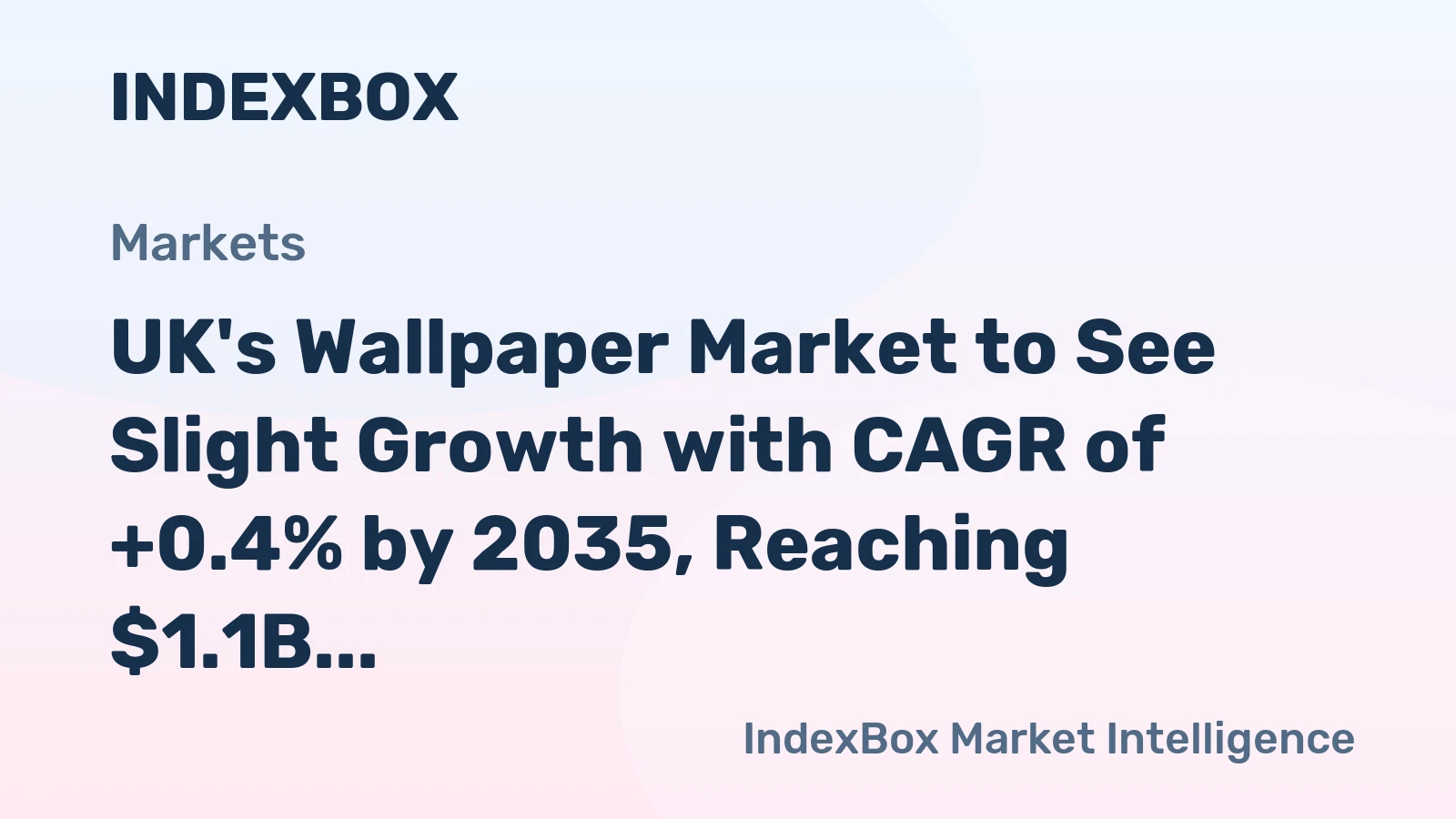 UK's Wallpaper Market to See Slight Growth with CAGR of +0.4% by 2035, Reaching $1.1B in Value
